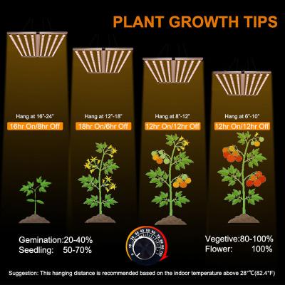 Cina ANDY 4x4ft 800W Full Spectrum LED Grow Light Fabbricazione idroponica di piante vegetali in vendita