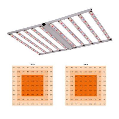 China 4×6ft 1000W 10 Bar Style LED Grow Lights Full Spectrum With Samsung LM301H EVO LM281B for sale