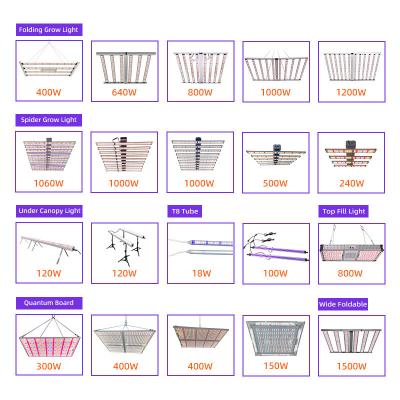 中国 ANDY 800W LED プラント 成長ライト フルスペクトル 商業用 暗調式 サムスン Lm301h Lm281b 野菜花 販売のため