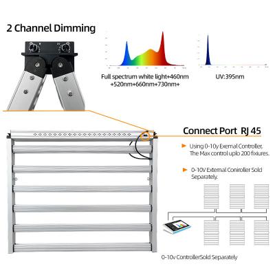 Cina 12 Bar 1300W piante a LED crescono luce commerciale a doppio senso sfumato pieno spettro UV IR SASMSUNG Lm301b Lm301h Lm281b per la fioritura di frutta e verdura in vendita