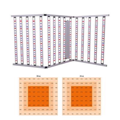 Cina In interno 1500W Full Spectrum UV Grow Light Bar, UV IR Grow Light Bar 4x8ft 110x240cm in vendita