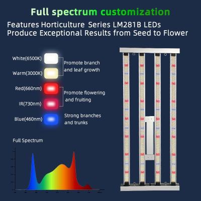 China Full Spectrum LED Grow Lights 400W Factory Wholesale Custom Lm281b 301H Dimmable Plant Lamp for sale