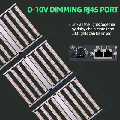 China 800W Dimmable Foldable Plants Lights ETL High Power Full Spectrum UV IR Lm281b LED Grow Lighting for sale