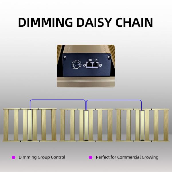 Quality 1200 Watt LED Grow Light Full Spectrum Medical Dimmable Plant Grow Light Samsung for sale
