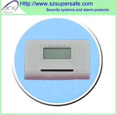 China Wireless GSM transceiver for sale