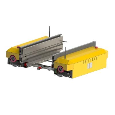 China Multi Shuttle for Automatic Warehouse Rack Systems for sale