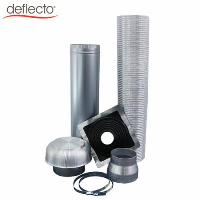 China Factory Price 6