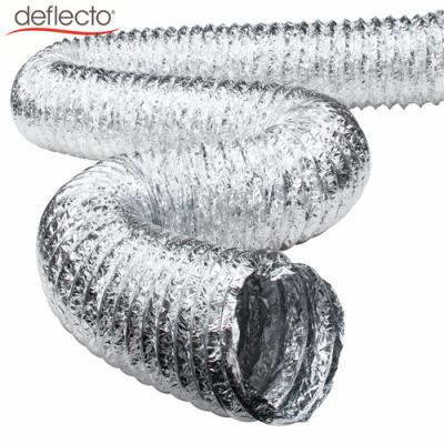 China Ventilation Air Duct Wholesale HVAC Systems Part for sale
