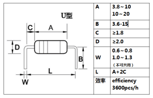 diode lead U forming 