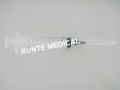 China Hight Quality,Manufacture Price,Sterile, Hospital Spescial Surgical Medical Disposable Syringe(20ml)(PE&Blister)Packing for sale