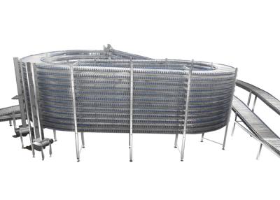Cina Circuito chiuso a spirale della torre di raffreddamento di operazione facile per l'attrezzatura del forno in vendita