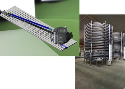 中国 Bread And Hamburger Production Line With Factory Price / Hamburger Line 販売のため