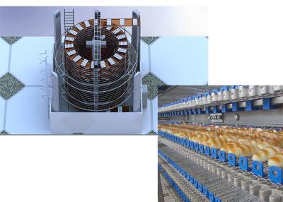 中国 High Precision Bread Production Line Baguette Making Equipment CE Approved 販売のため