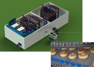 中国 Hamburger Machine / Bread Forming Machine /Hamburger Production Line 販売のため