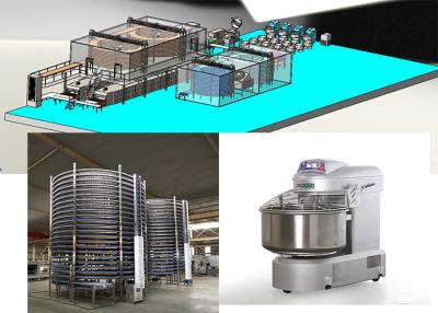 中国 Hamburger Former Processing Line / Bread Forming Machine / Bread Slicer 販売のため