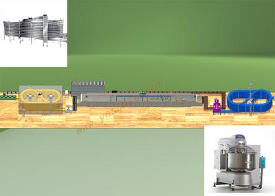 中国 Stainless Steel Automatic Bread Equipment / Toast Bread Production Line 販売のため