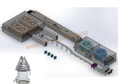 中国 Automatic Filling French Soft Toast Bread Production Line / French Bread Making Line 販売のため