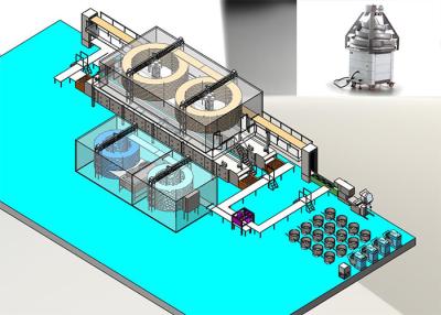 中国 Direct Sale Toast / Hamburger Bread Production Line / Large Whole Set Bread Production Line 販売のため