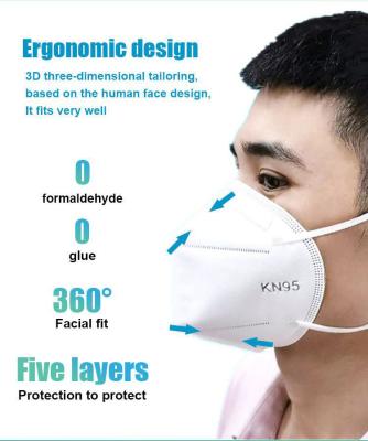 Cina KN95 che Earloop eliminabile protezione maschera la dimensione pieghevole di 16.0*10.5cm in vendita