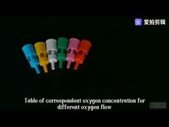 Medical PVC Multi Vent Oxygen Mask Disposable Single Use