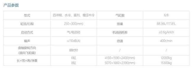 Weifang Weichai Cw250 Series Marine Diesel Engine (1103-1960kW) Engine Parts