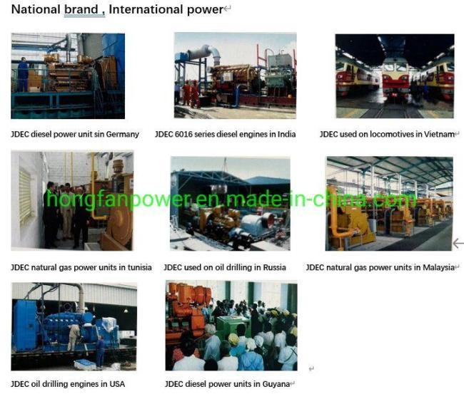 New Energy of 400kw Gas Generator Can Be Used in Oil Fields and Mines Gas Generator Power Generator Biogas/Natural Gas Generator