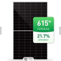 China Durable 48V DC Solar PV Panel Waterproof With Auto Detection for sale
