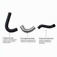 China OEM 32416850281 Power Steering Hose for BMW E90 E87 E82 for sale