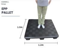 China Biodegradable Heavy Duty Injection Molded Amazon Pallet Reusable Pallet Wrap for sale