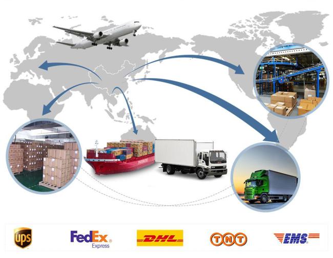 International shipping labels