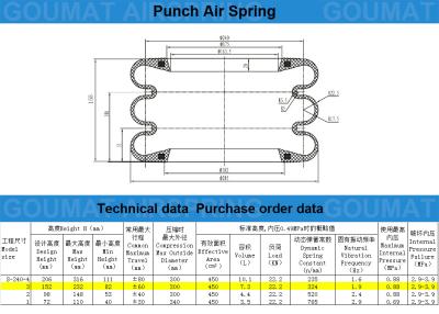 China Hardware Punch S-240-3 Yokohama Air Spring Or Isolation Of Flex Testing Machines for sale