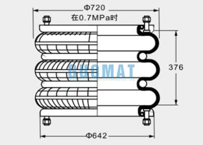Cina soffietti di gomma industriali dei produttori 720mm della molla pneumatica di 3H630376 GUOMAT in vendita