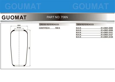EQUIPAGGI DUNLOP la F (SPRINGRIDE) D12 S16/D12S16 dei soffietti 706N1 dell'aria per FNL/FNLL -2000