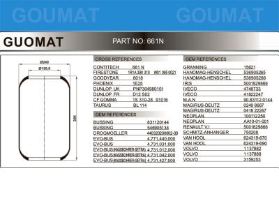 Soffietti di gomma della molla pneumatica del bus di Phoenix 1E25 del Firestone 1R1C390310 per IVE-CO 4746733
