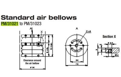 中国 154mm PM/31021産業空気ばね単一の回旋の2-3/4」コンパクトPM 31021 販売のため