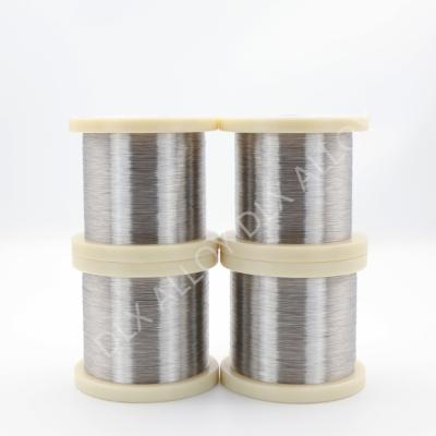 China NiFe Soft Magnetic Materials for sale