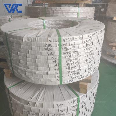 China Bright Annealed Nichrome Alloy Ni60Cr15 Cr15Ni60 Resistance Strip Tapes For Industrial Heating & Thermal Process for sale