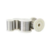 China Nichrome Alloy Cr20Ni80 Heating Element Wire 1.1-1.2 μΩm 400-500 MPa Tensile Strength for sale