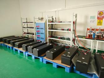 China Factory - Dongguan KunTeng New Energy Technology Co., Ltd.