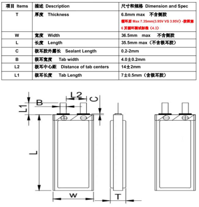 UNEMETECH 4.35V High Voltage Lithium Polymer Battery 683736 1220mAh with Long Cycle Life