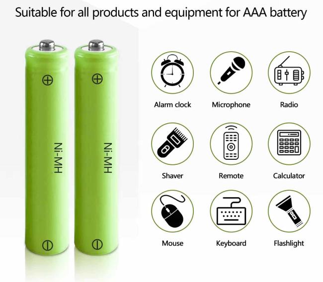 UNEMETECH Ni-MH AAA Battery 1.2V 300mAh Rechargeable Battery for Solar Lights and Remote Controller