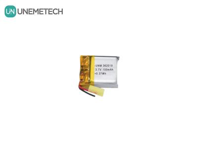 Cina 3.7V 100mAh Piccola batteria al litio polimerico 362019 per auricolare wireless in vendita