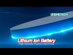 Autosleutelbatterij Panasonic CR2032 3V 225mAh knopcellen voor voertuigsleutels