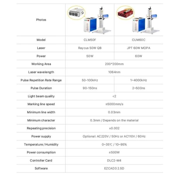Quality Laser Mopa Marking Machine 2.5D Engraving Machine 50W 60W Metal Color Marking for sale