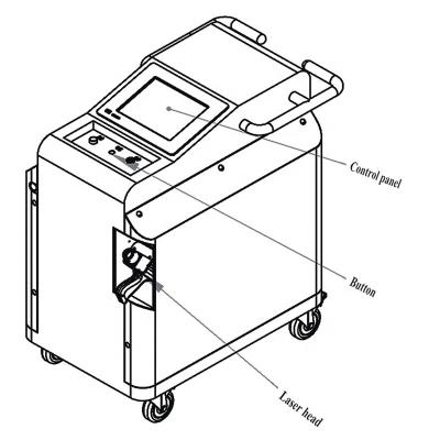 China Hotels and Industries Benefit from Easy to Operate Handheld Laser Cleaning Machine for sale