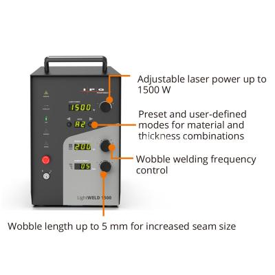 China 1500W Handheld Mini Fiber Laser Welding Machine Laser Welder Ideal for Small-Scale Production for sale