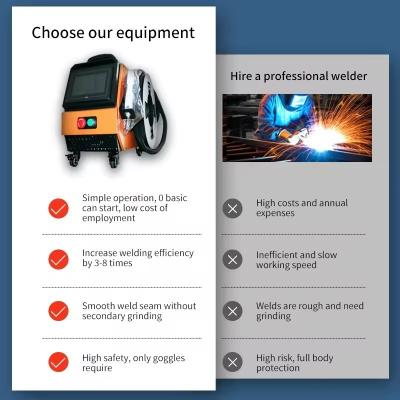 China Metal Welding Easy Operating Portable Air Cooling 2000w Laser Cleaning and Cleaning Machine with Manual Handheld Welding Mode for sale
