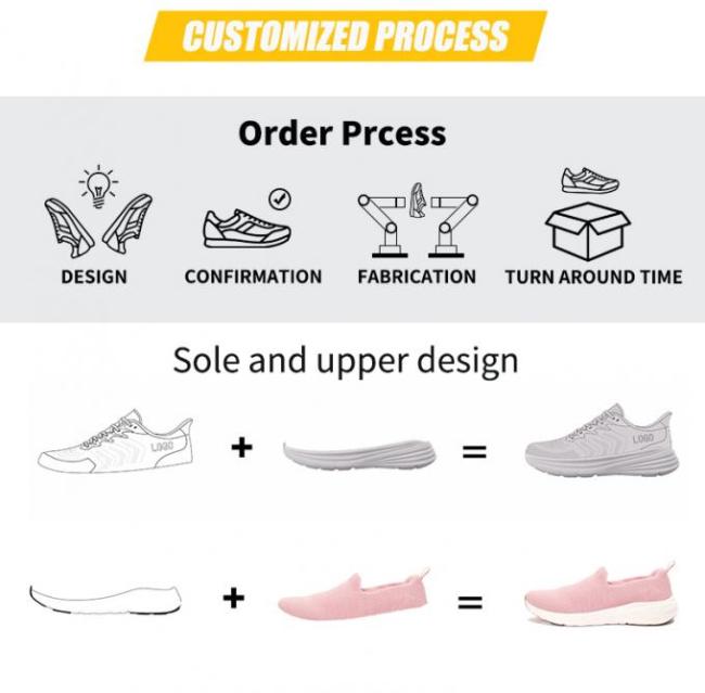 Crafted for Creativity and Comfort Custom Kids Sneakers by Quanzhou Changshun 0