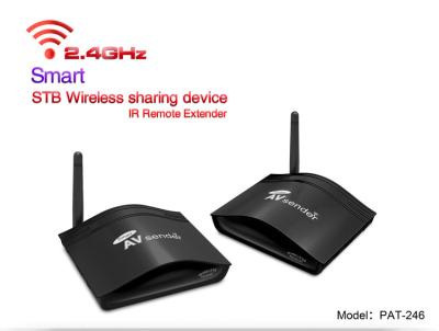 China PAKITE  2.4GHz 250 Meter Wireless AV/Audio Video Transmitter Receiver with 38/56KHz IR Remote for sale