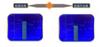 China Digital Steel Non-destructive Sorting Instrument SGF-1B for sale